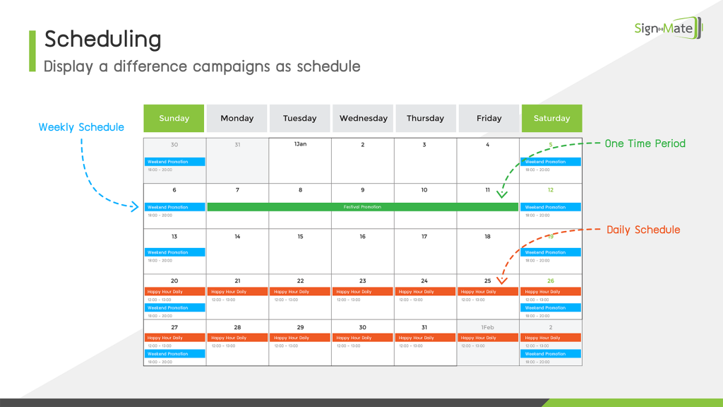 ตั้งเวลาแสดงผลโฆษณาได้อย่างอิสระด้วยระบบ Scheduling - SignMate
